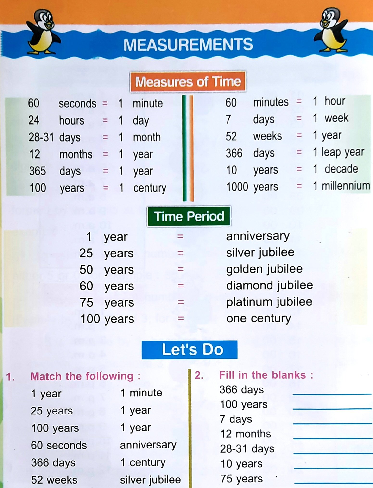 BASIC KNOWLEGDE OF MEASUREMENTS FOR CHILDREN – ncert-solution.in